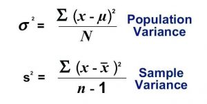 Variance - Z TABLE